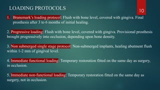 826869392-LOADING-PROTOCOLS-IN-IMPLANTS-ppt (1).pptx