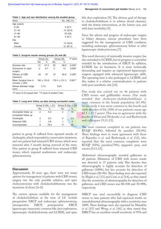 Management of concomitant gall bladder and common bile duct stones ...
