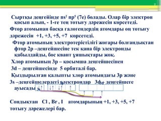 Галогендер.Хлор.Фтор.Бром қасиеттеріpptx | PPTX