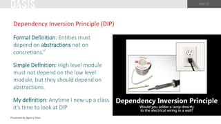 Solid-Principles | PPTX