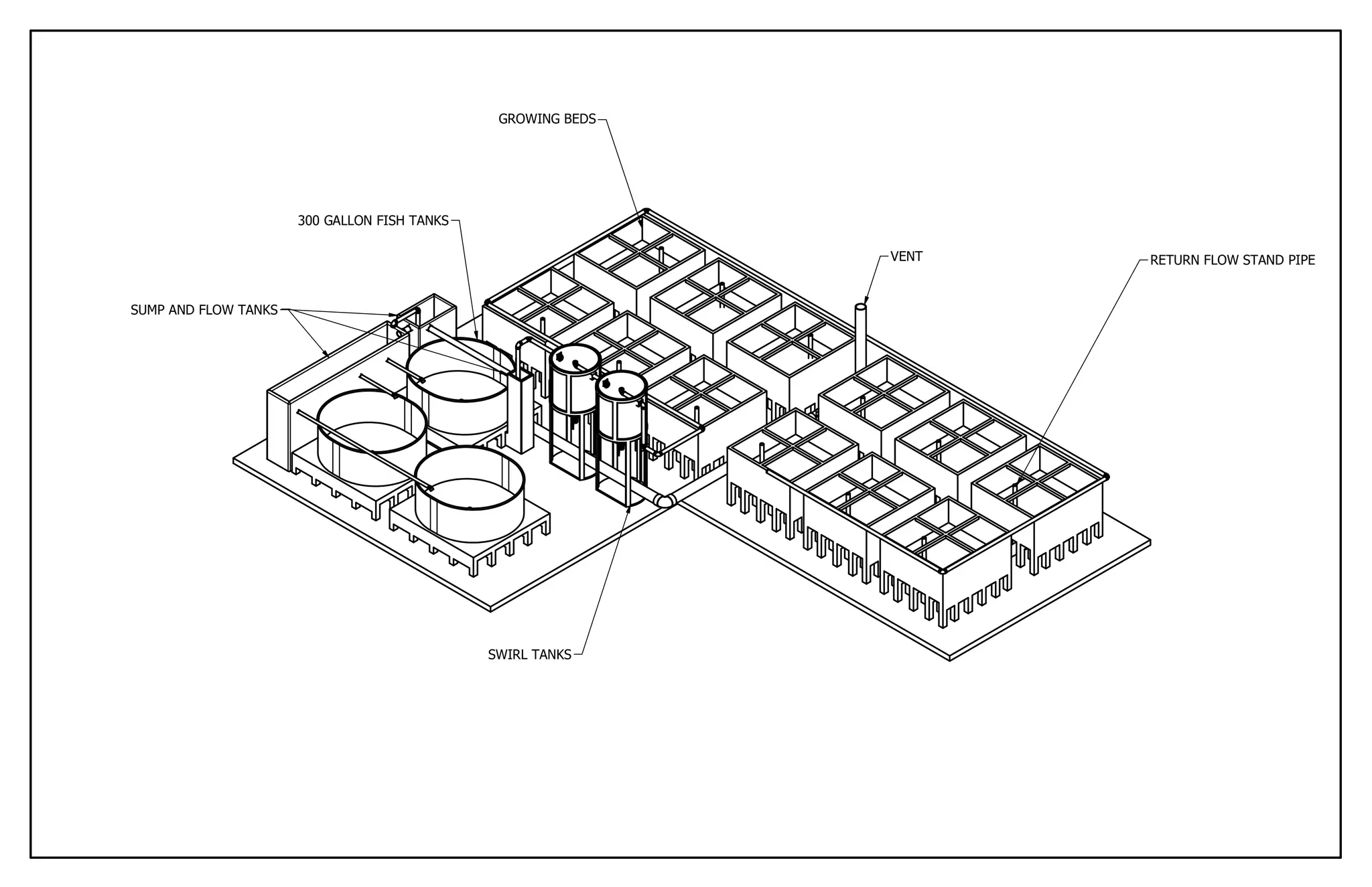 Inventor Final Project | PDF | Gardening | Home & Garden
