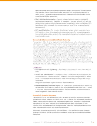 Introduction to PKI & SafeNet Luna Hardware Security Modules with ...