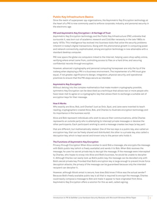 Introduction to PKI & SafeNet Luna Hardware Security Modules with ...