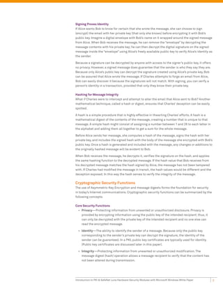 Introduction to PKI & SafeNet Luna Hardware Security Modules with ...