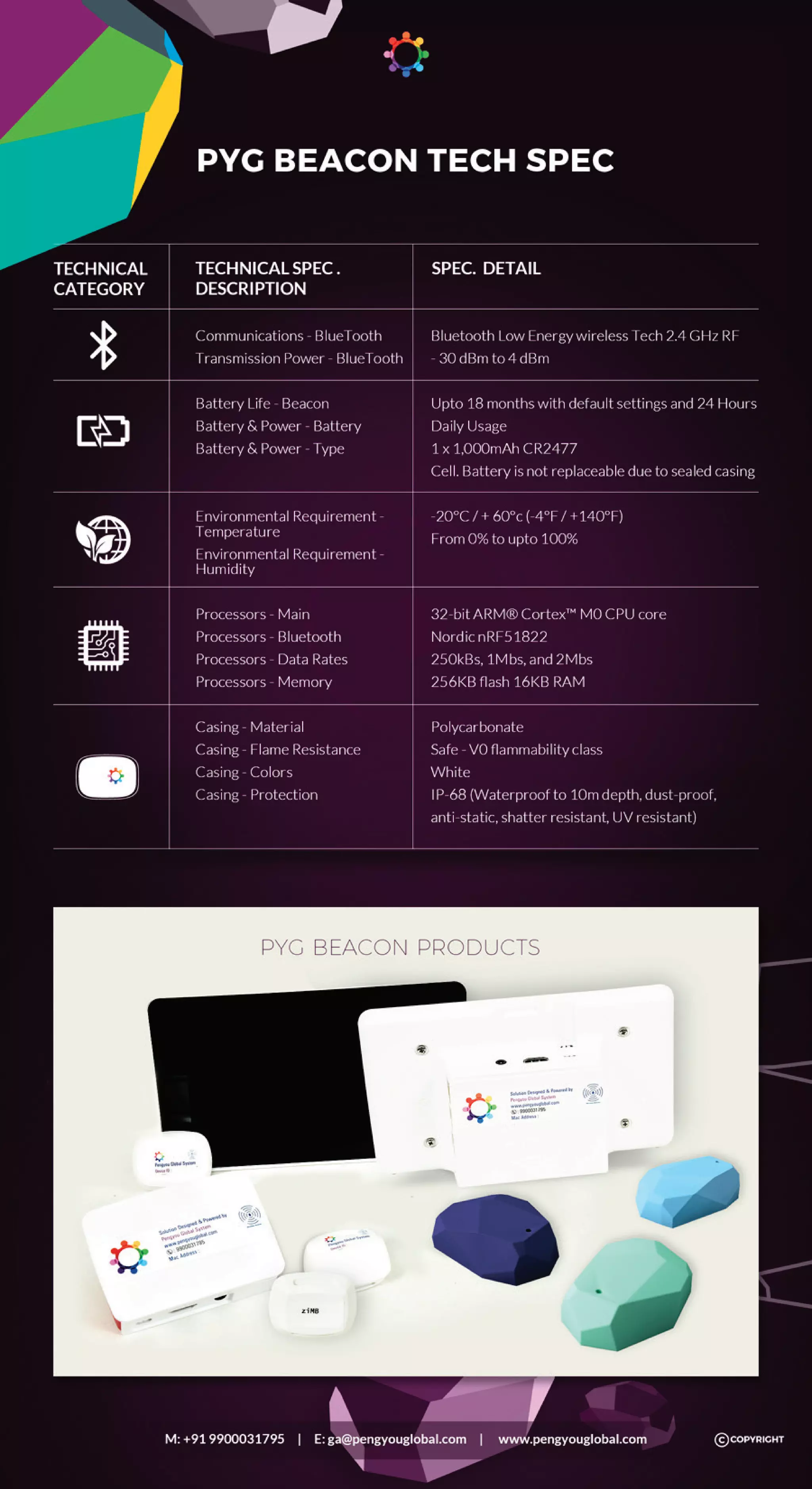 PYG Beacon Pallet_Low resolution | PDF