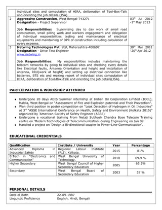Ashik Shoam Khan_ Safety CV-1 | DOC | Civil Engineering Industry | Industries