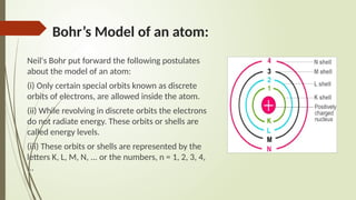 828075214-PPT-Class-9-Structure-of-an-Atom.pptx