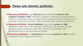 828075214-PPT-Class-9-Structure-of-an-Atom.pptx