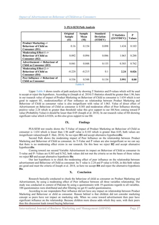 Impact of Advertisement on Behaviour Of Children As Consumers | PDF