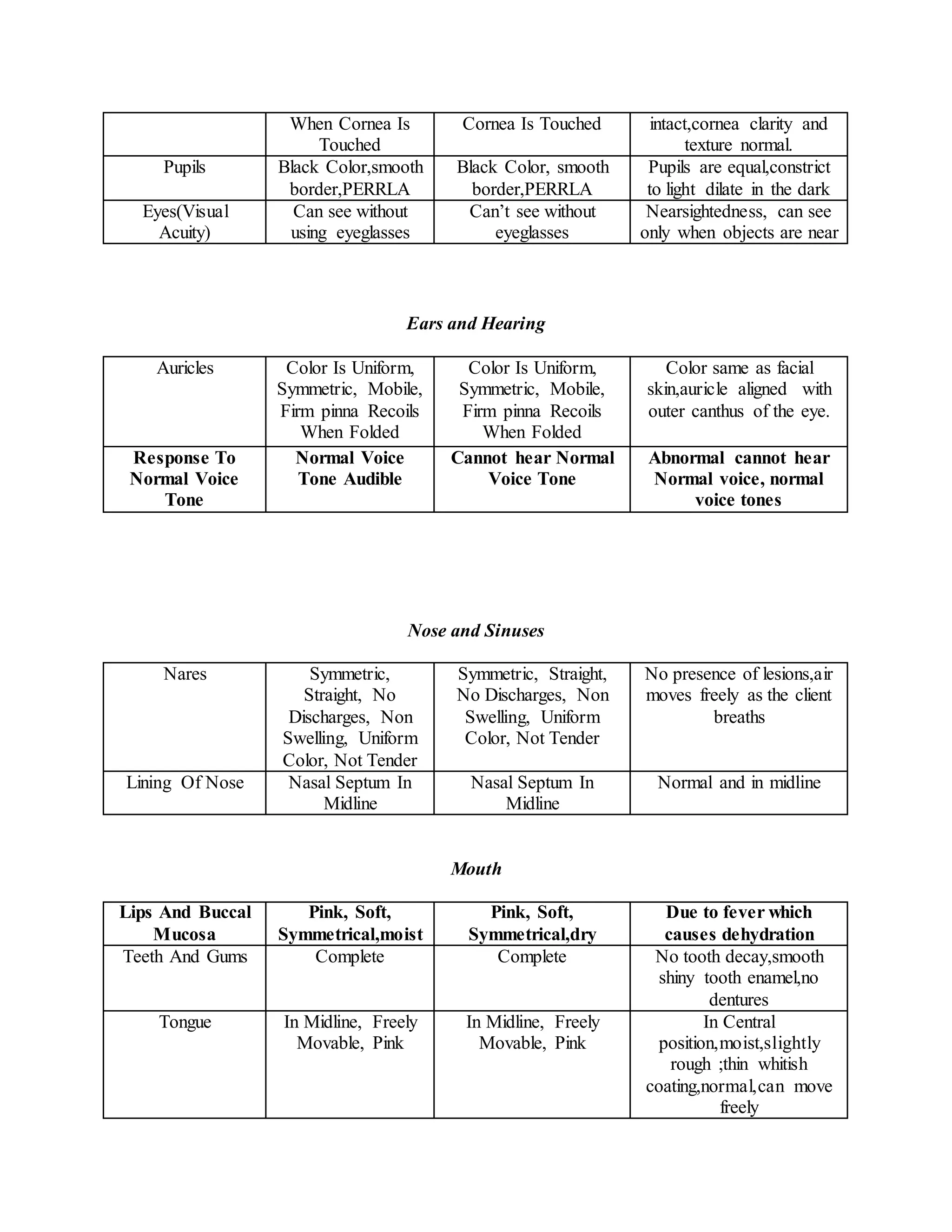 82838902 case-study-on-dengue | DOCX
