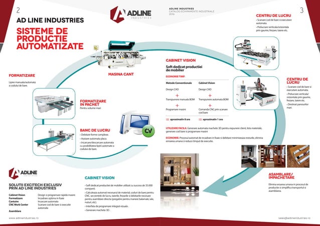 AdLine Industries - Catalog 2016 | PDF