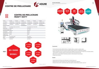 AdLine Industries - Catalog 2016 | PDF