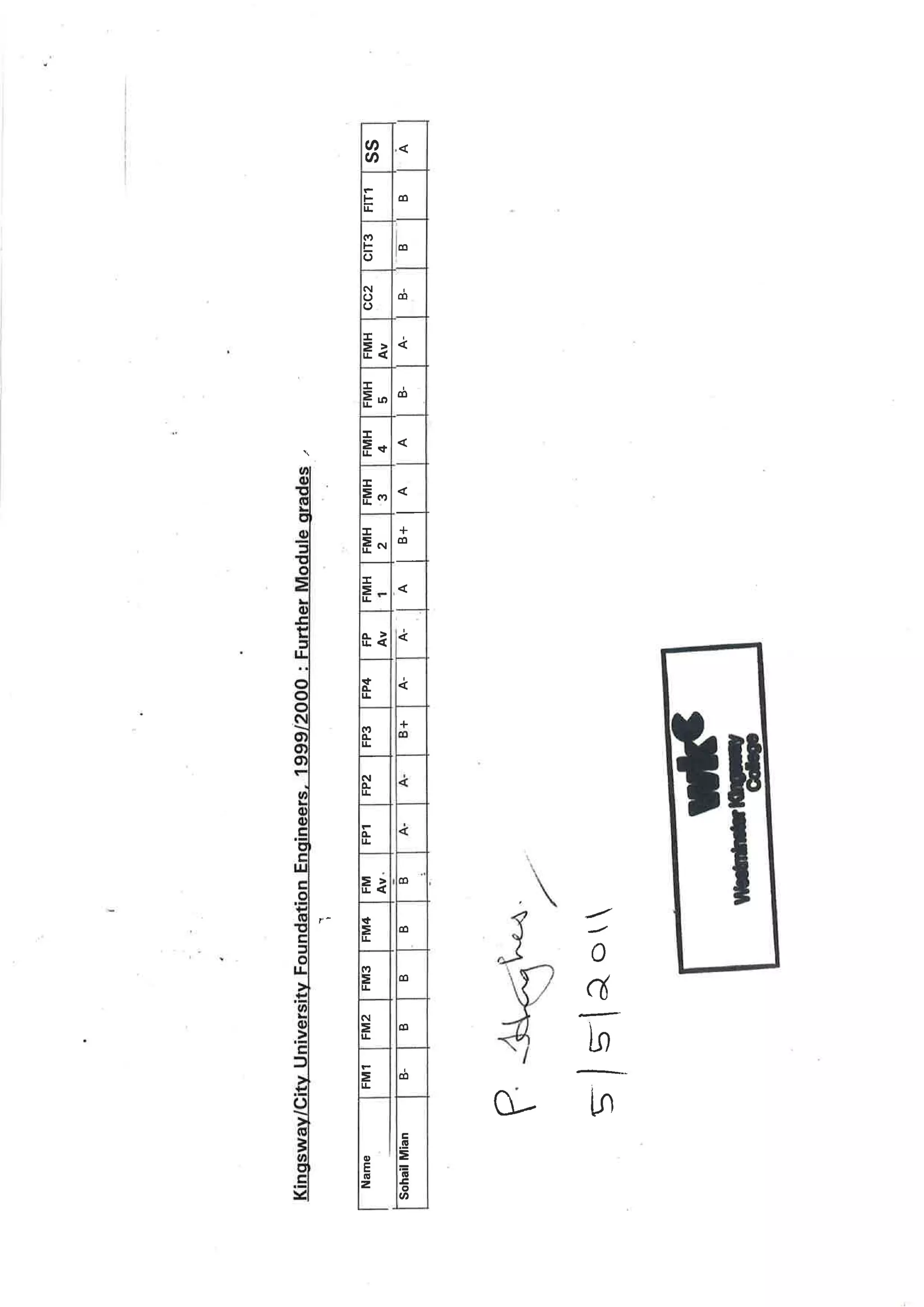 Engineering Foundation Transcript | PDF