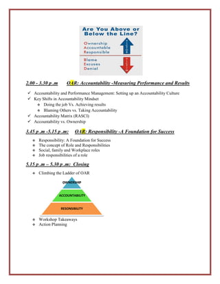 OAR (Ownership, Accountability & Responsibility) Workshop | PDF