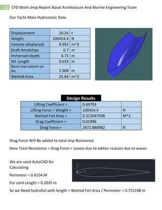 HydroFoil Simulation Using ANSYS Fluent | PDF