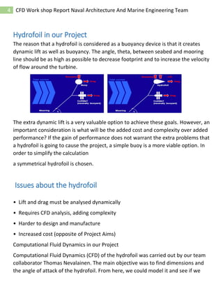 HydroFoil Simulation Using ANSYS Fluent | PDF