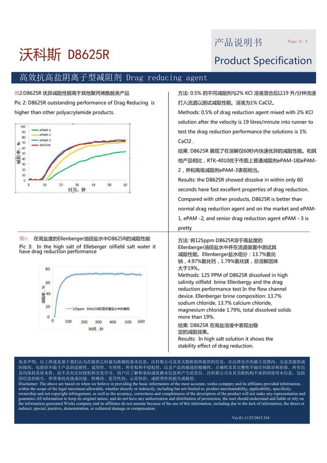 Drag reducing agent D8625R | PDF