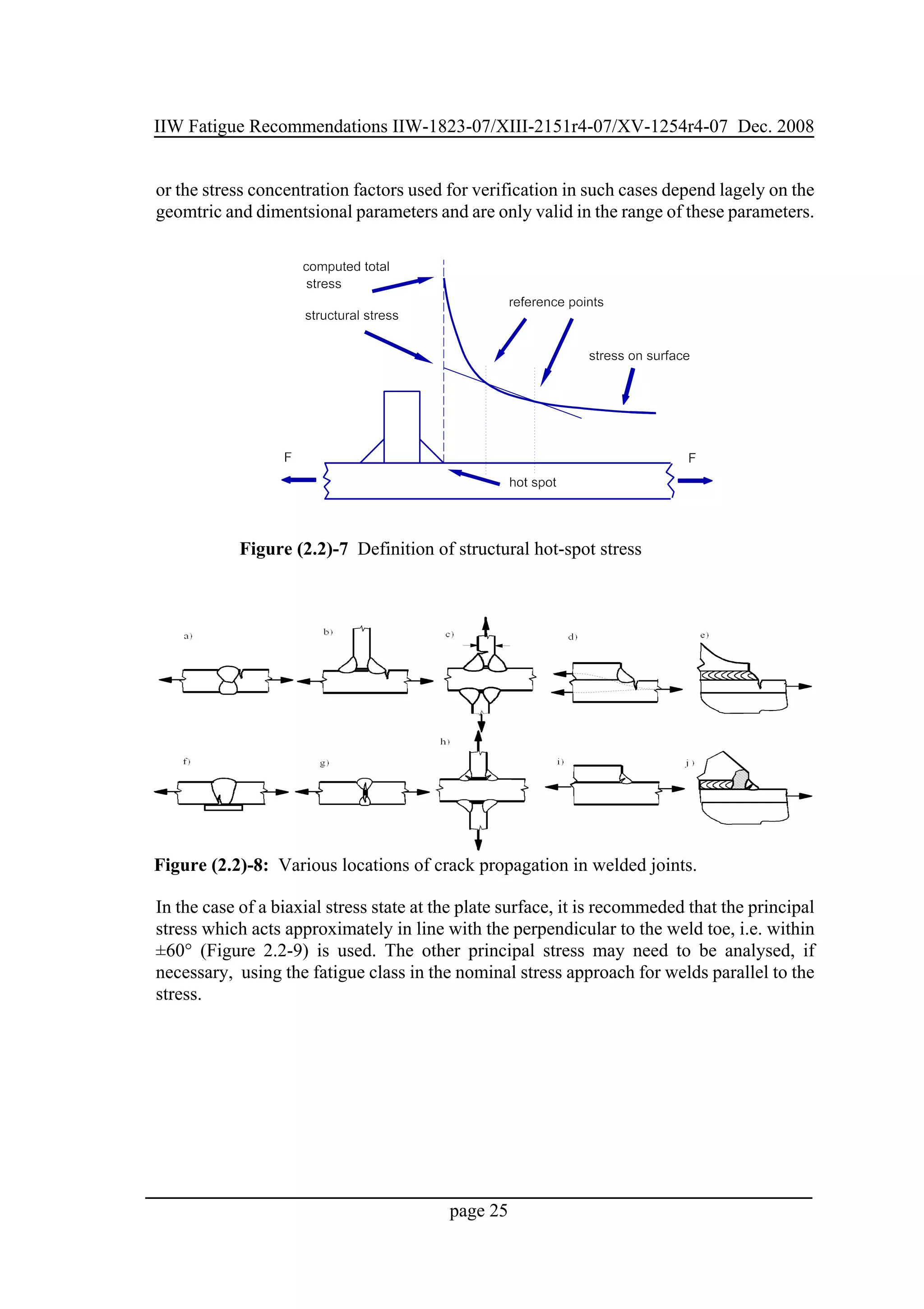 82937107 iiw-recommendations-for-fatigue-design-of-welded-joints-and ...