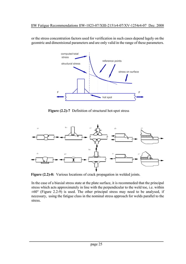 82937107 iiw-recommendations-for-fatigue-design-of-welded-joints-and-components-2008 | PDF