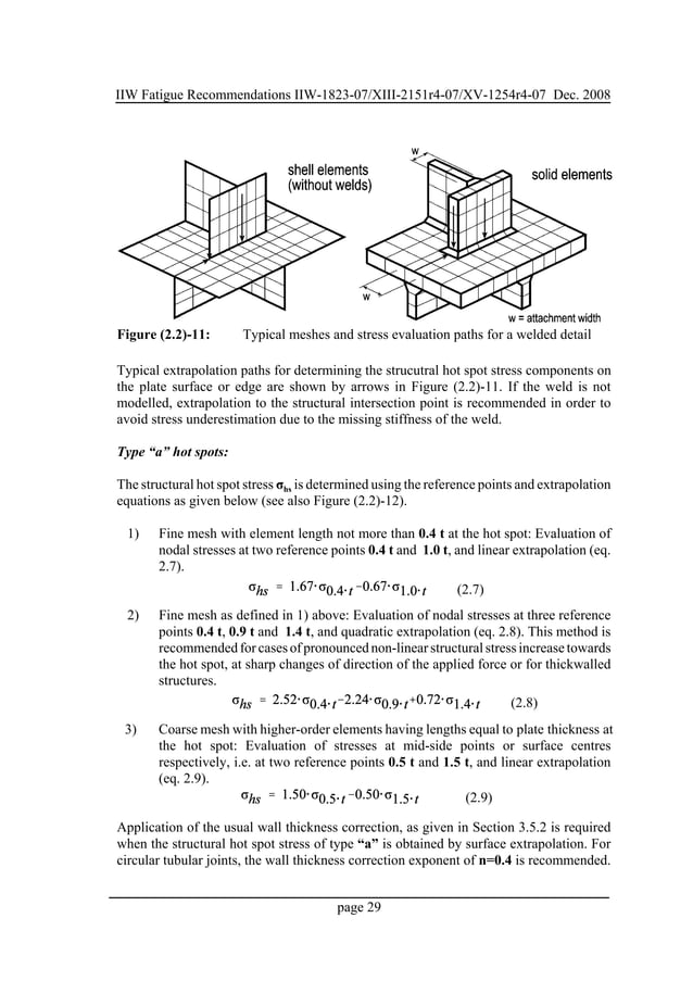 82937107 iiw-recommendations-for-fatigue-design-of-welded-joints-and-components-2008 | PDF