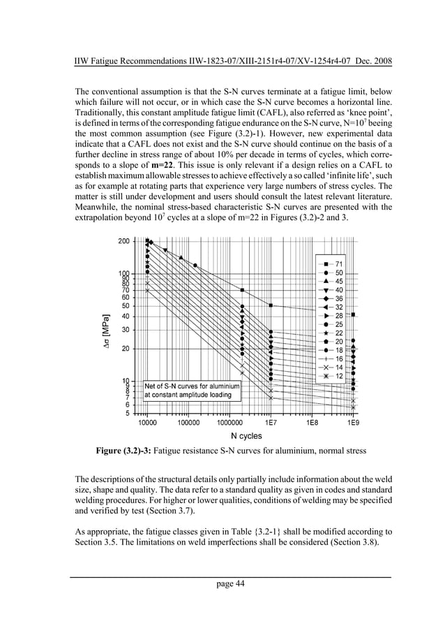 82937107 iiw-recommendations-for-fatigue-design-of-welded-joints-and-components-2008 | PDF
