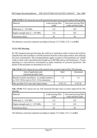 82937107 iiw-recommendations-for-fatigue-design-of-welded-joints-and ...