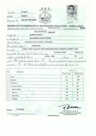 Matric | PDF