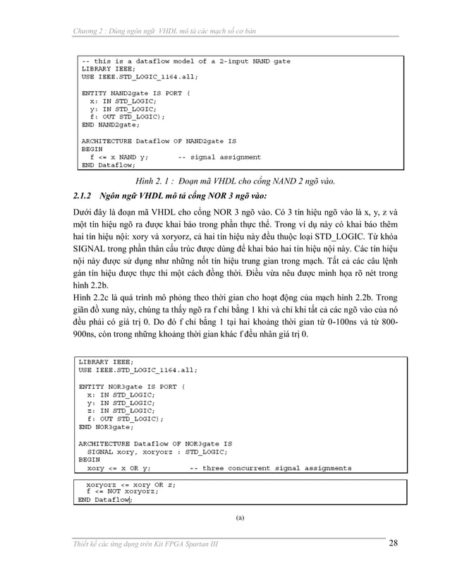 82954869 bai-giang-vhdl | PDF
