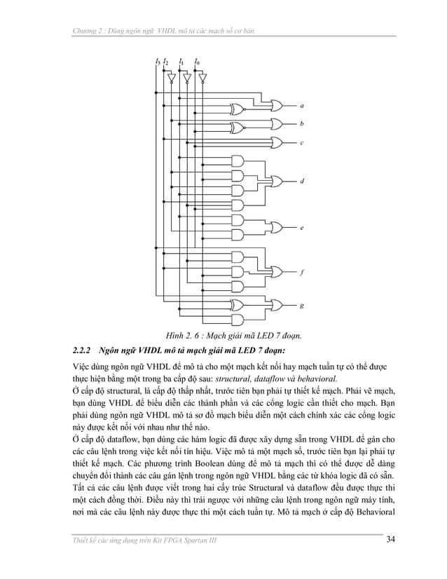 82954869 bai-giang-vhdl | PDF