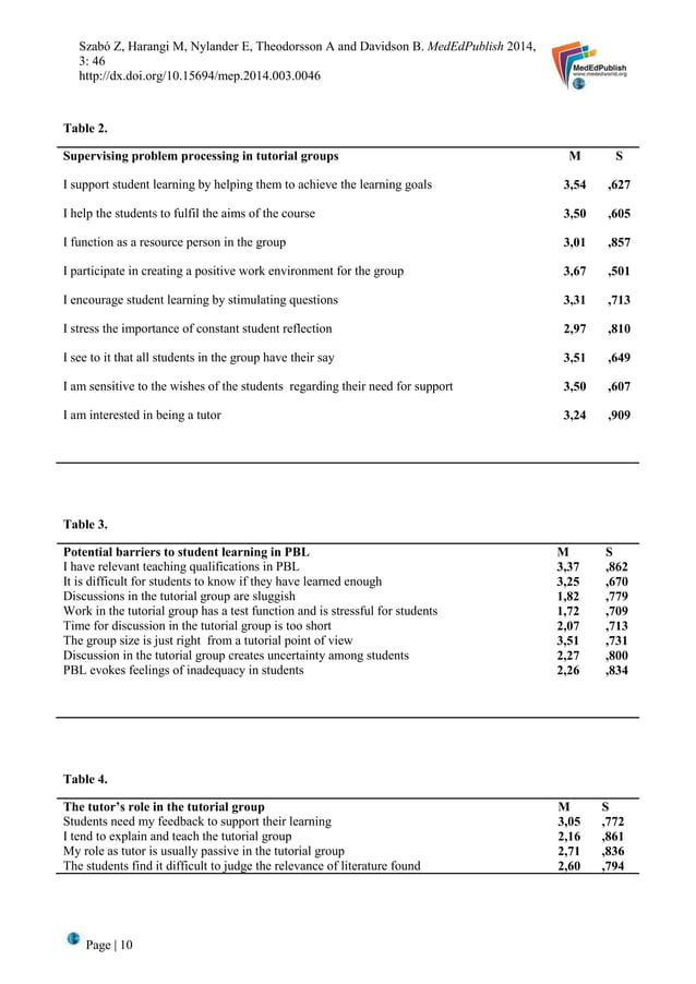 Problem-based-learning-(PBL)-tutor-perception-of-group-work-and ...