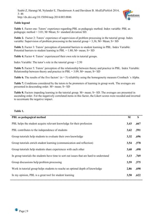 Problem-based-learning-(PBL)-tutor-perception-of-group-work-and ...