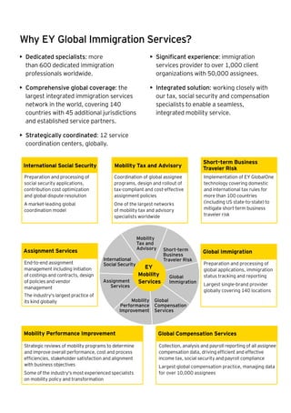 Mobility Services - Global Immigration | PDF | Legal Services Industry ...