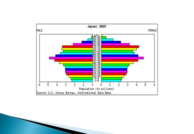 8299177.ppt bbbbbbbbbbbbbbbbbbbbbbbbbbbbbbb | PPT