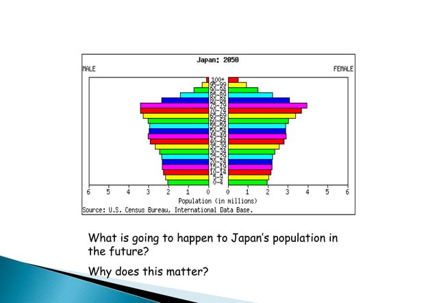 8299177.ppt bbbbbbbbbbbbbbbbbbbbbbbbbbbbbbb | PPT