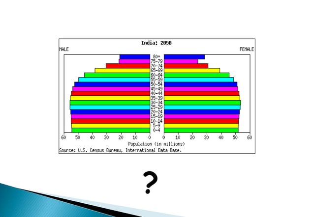 8299177.ppt bbbbbbbbbbbbbbbbbbbbbbbbbbbbbbb | PPT