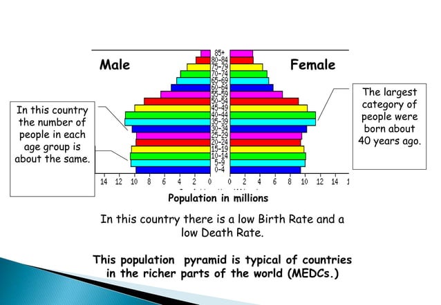 8299177.ppt bbbbbbbbbbbbbbbbbbbbbbbbbbbbbbb | PPT