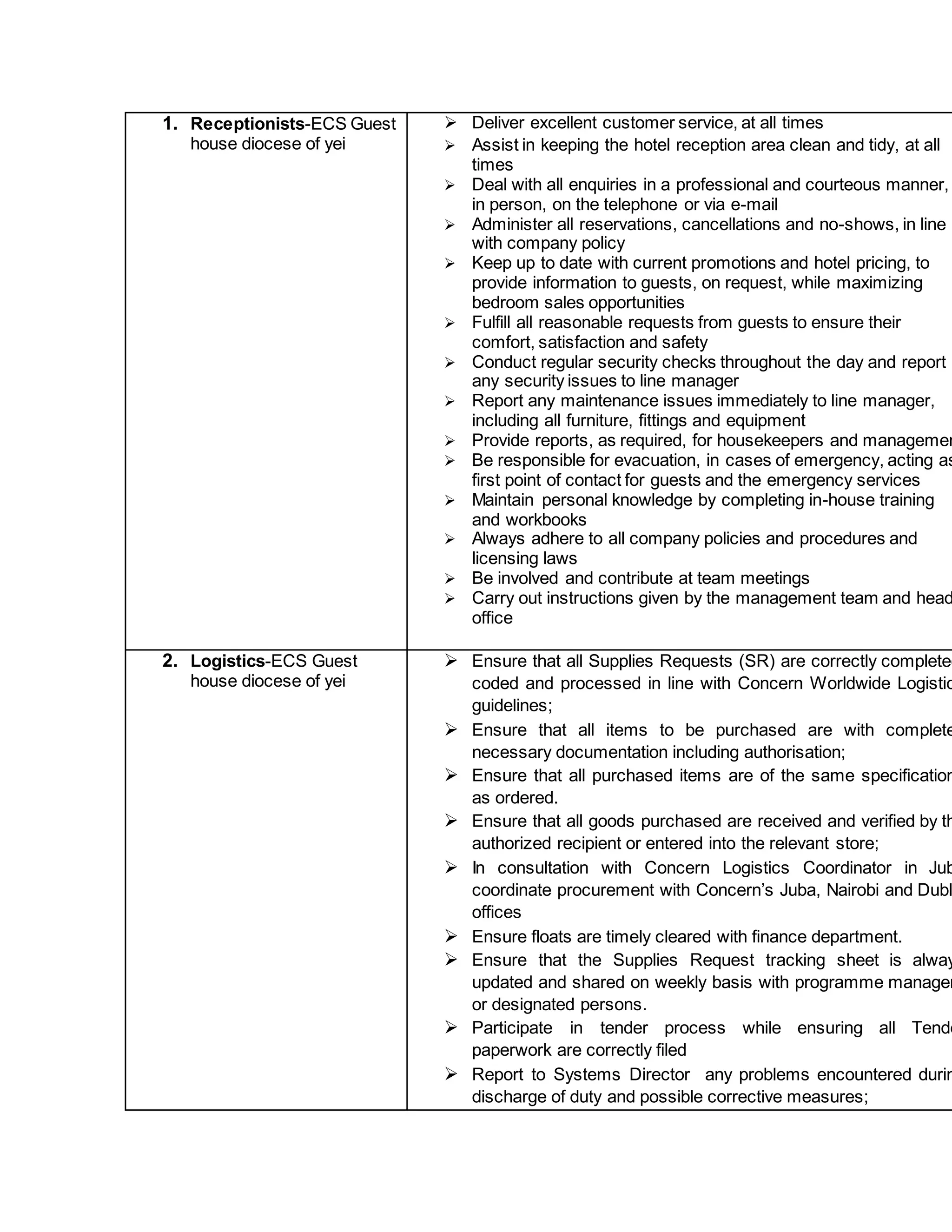 Mike's cv | DOCX