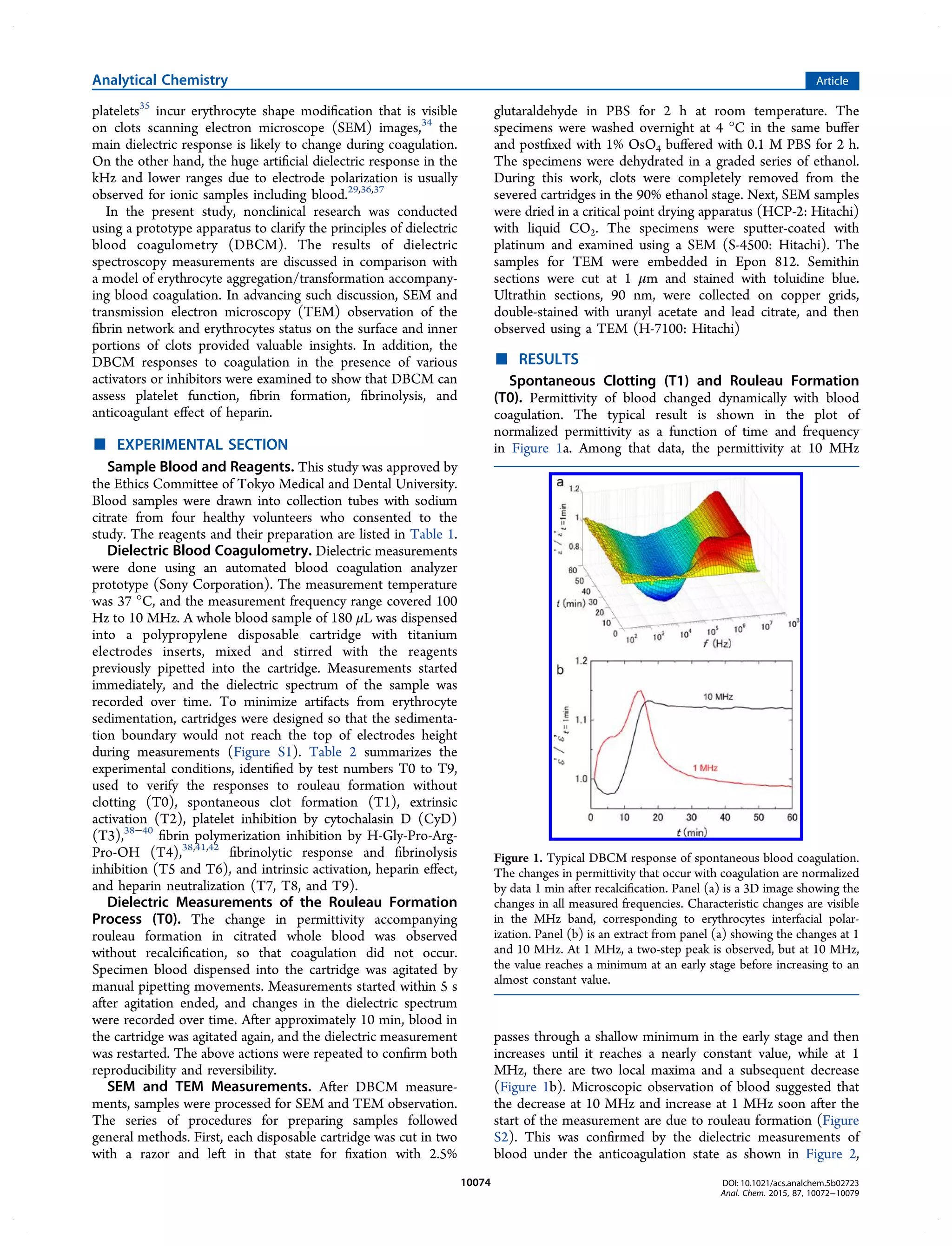 Principles of Dielectric Blood Coagulometry as a Comprehensive ...