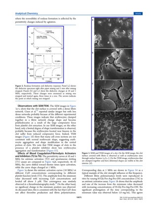 Principles of Dielectric Blood Coagulometry as a Comprehensive ...