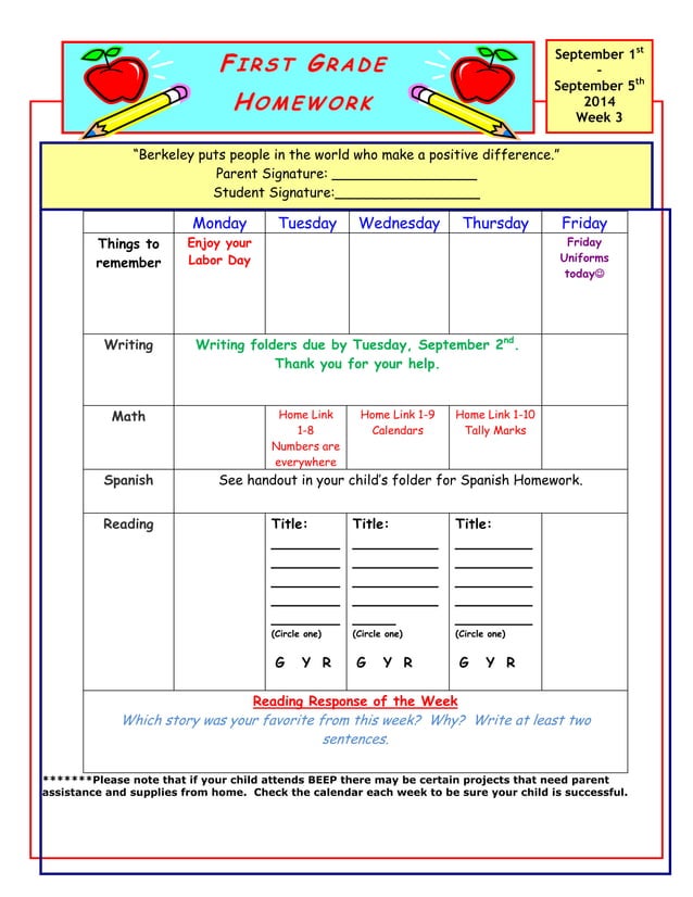829 hw sheet final | PDF