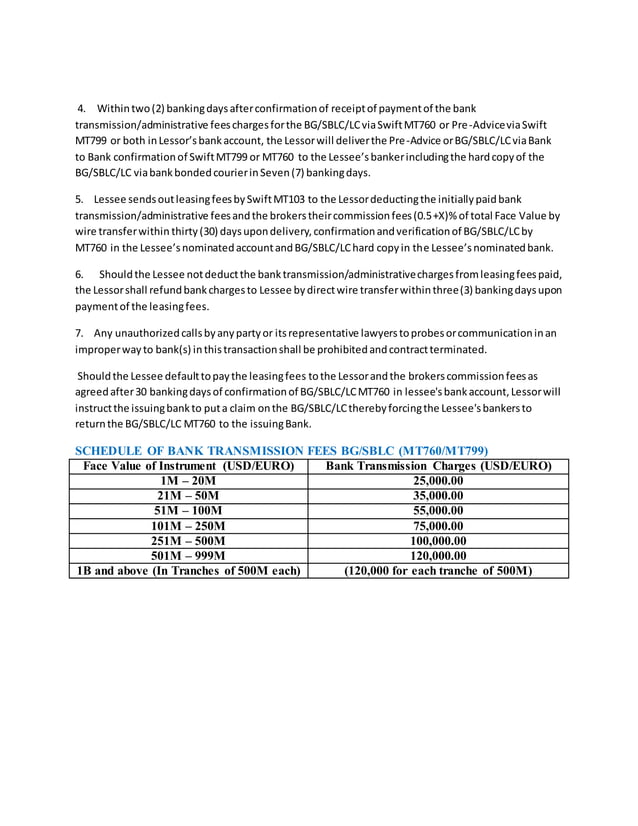 Terms and Procedure (1) | DOCX | Business Banking & Finance | Business
