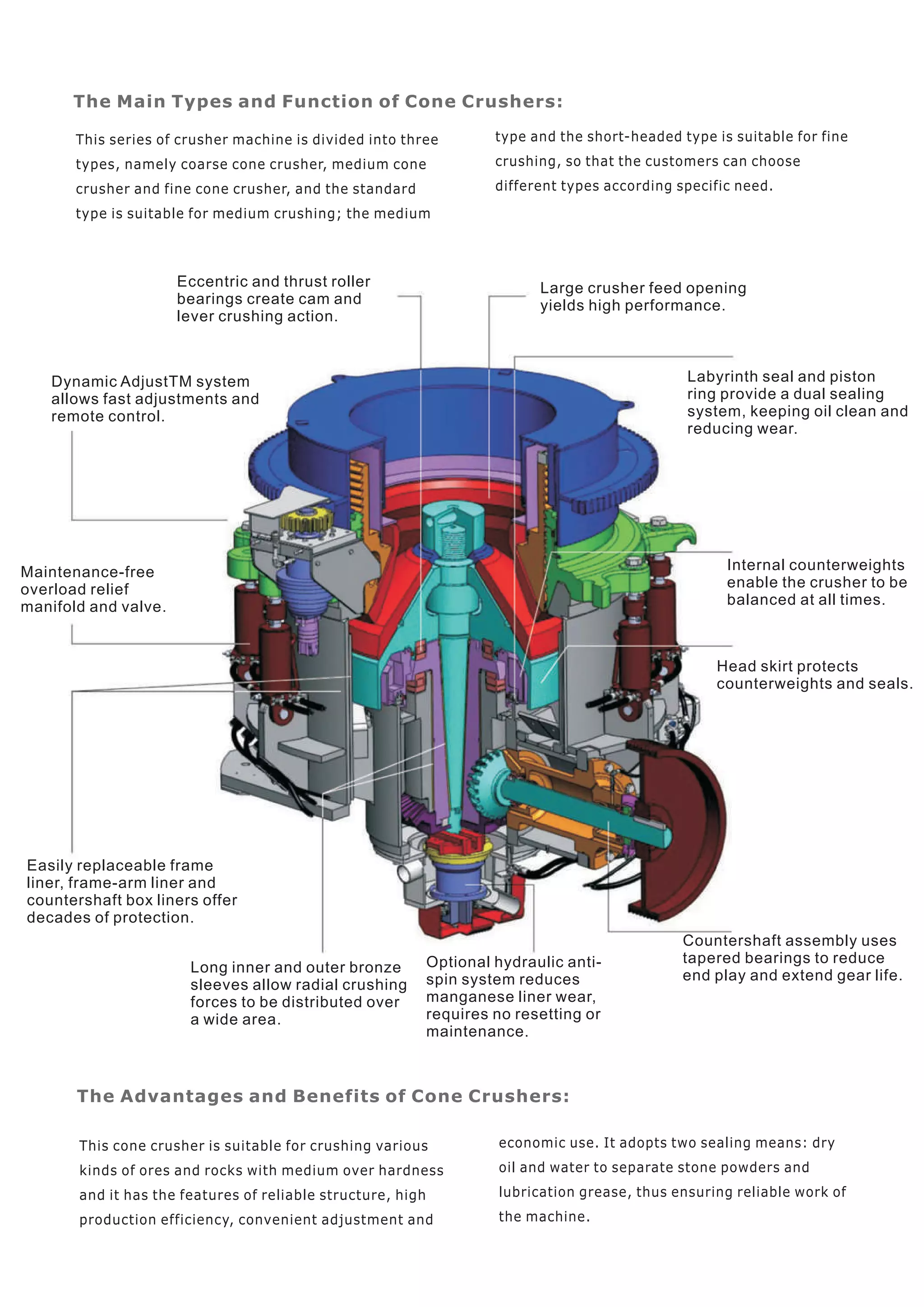 Cone Crushers Pdf