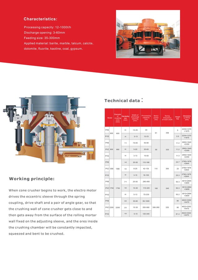 Cone crushers | PDF