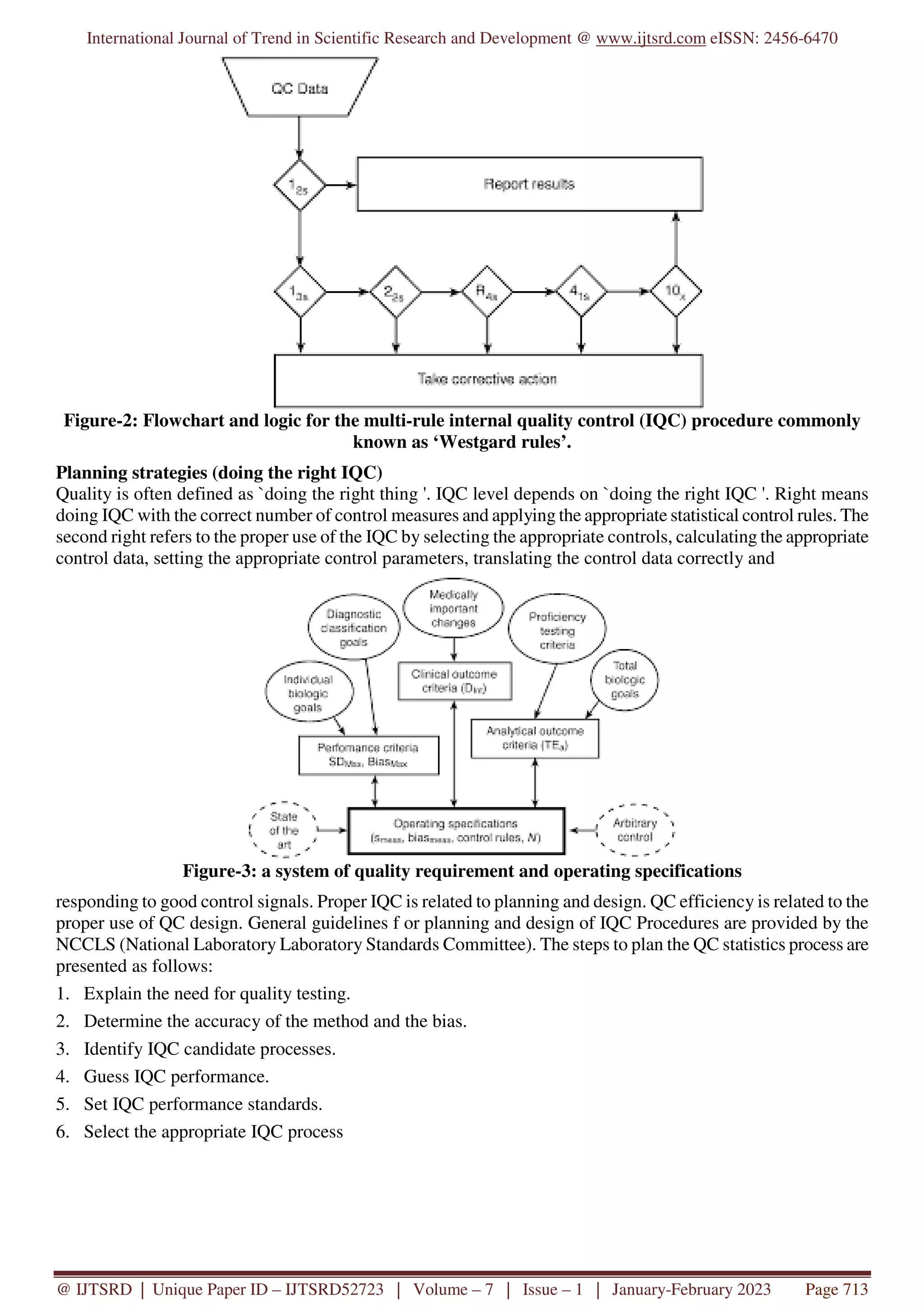 A Review Analytical Quality Control and Methodology in Internal Quality ...