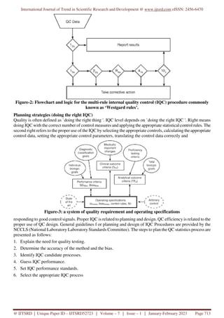 A Review Analytical Quality Control and Methodology in Internal Quality ...