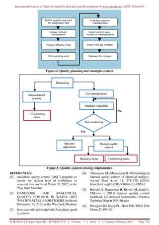 A Review Analytical Quality Control and Methodology in Internal Quality ...