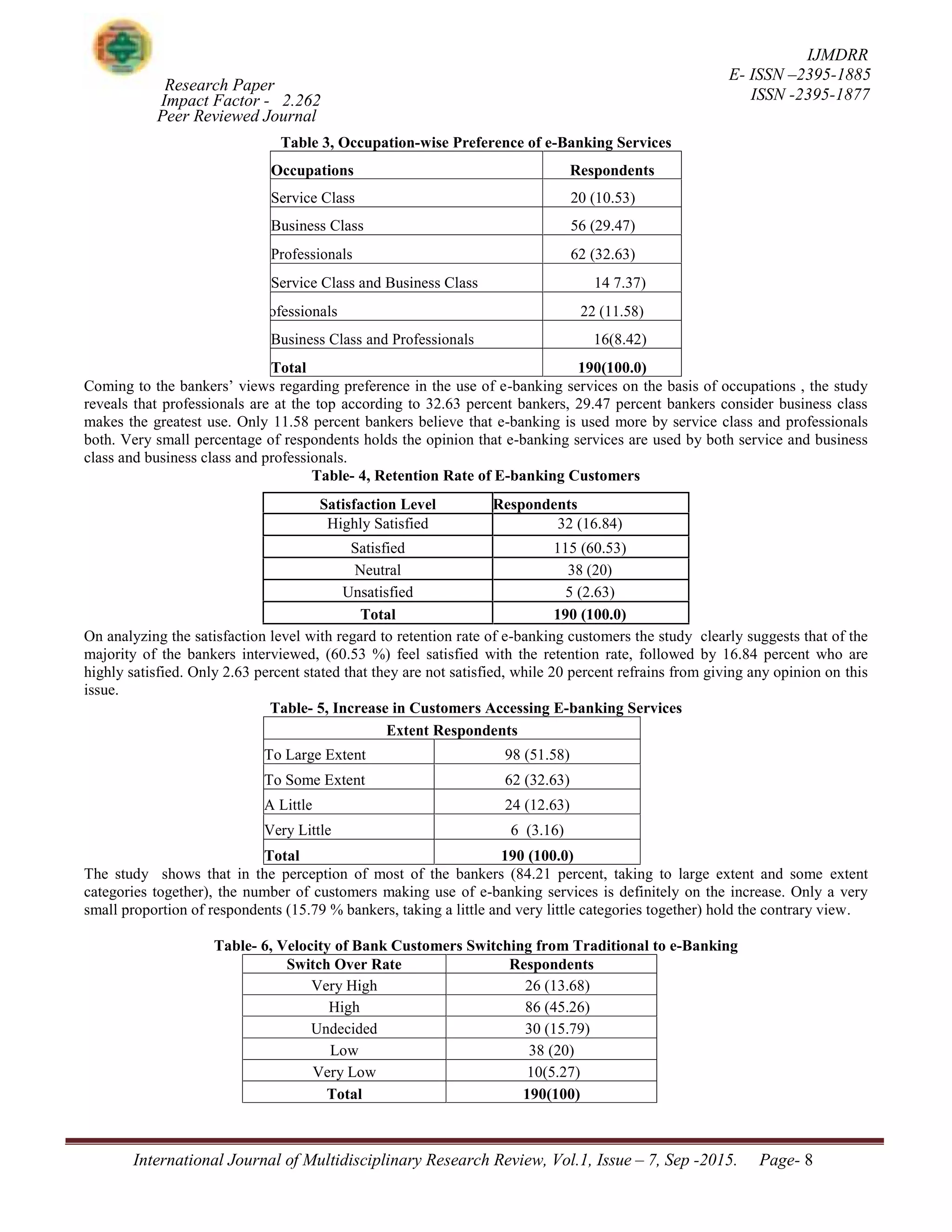 82 a study on banker's perception of electronic banking | PDF