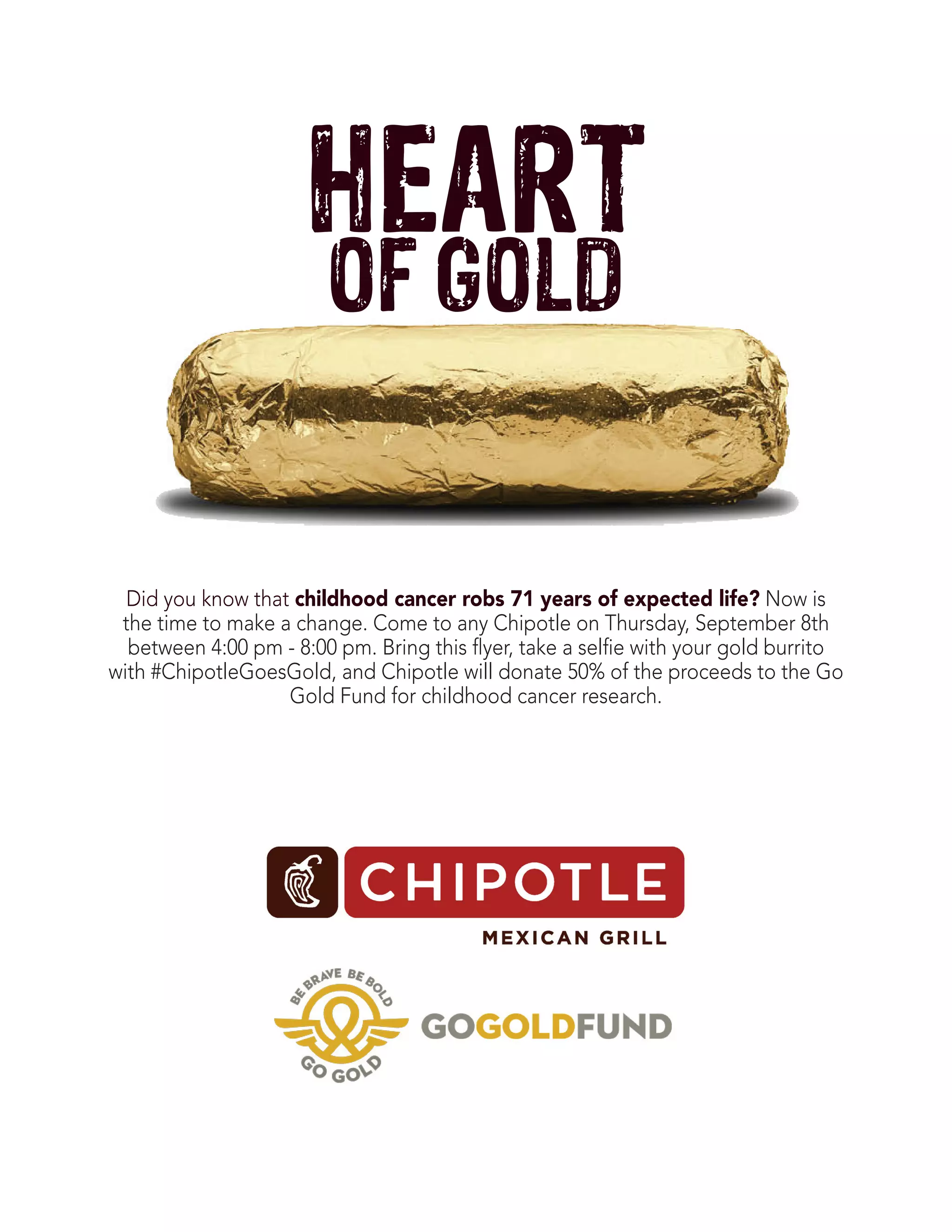 ChipotleGoesGoldFinal | PDF