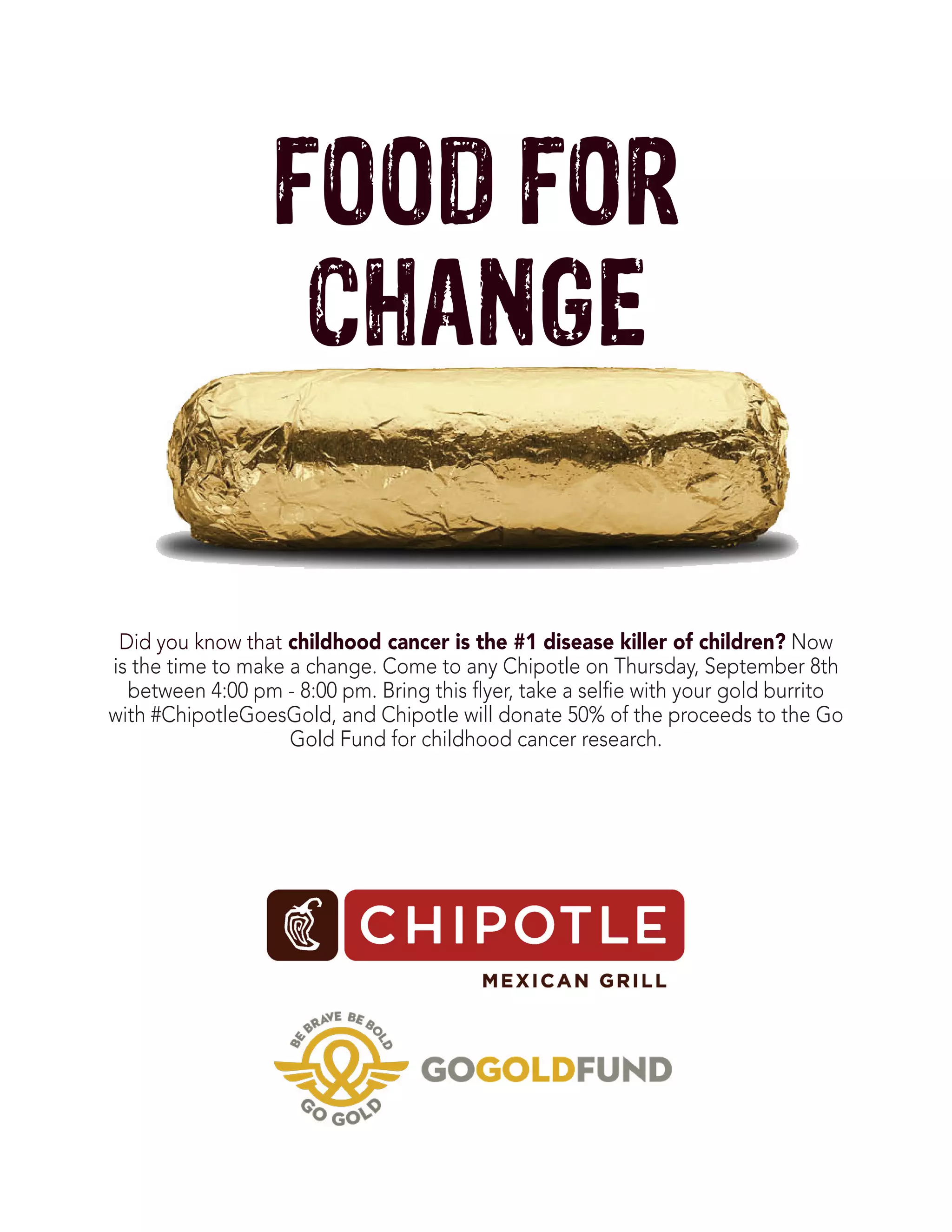 ChipotleGoesGoldFinal | PDF