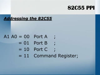 82C55 PPI (1).ppt